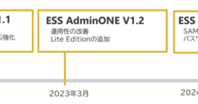 エンカレッジ・テクノロジ、「ESS AdminONE V1.3」を5月31日より販売開始 ～発売3年で累計180プロジェクト超えの採用実績を誇る特権ID管理ツールがさらに強化～ (＠Press)