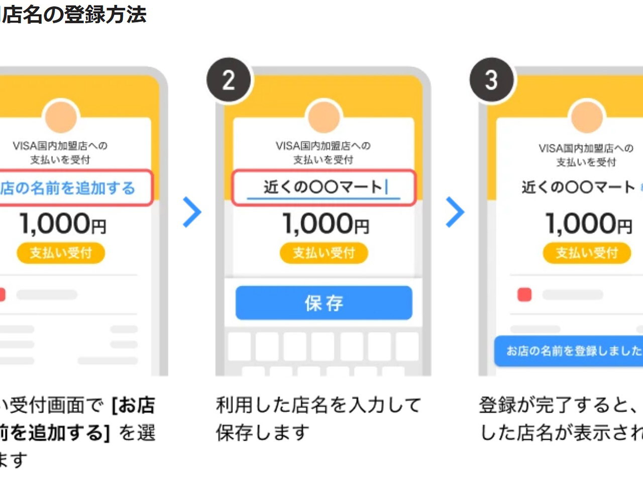 「PayPay」、PayPayカードの取引履歴で利用店名を登録可能に--ミニアプリも更新 (CNET Japan)