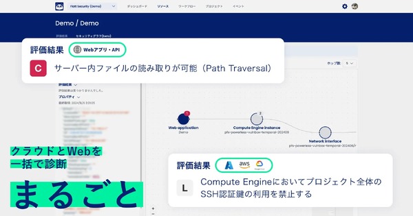 Flatt Security「Shisho Cloud byGMO」に自動 Web 脆弱性診断（DAST）機能 (ScanNetSecurity)