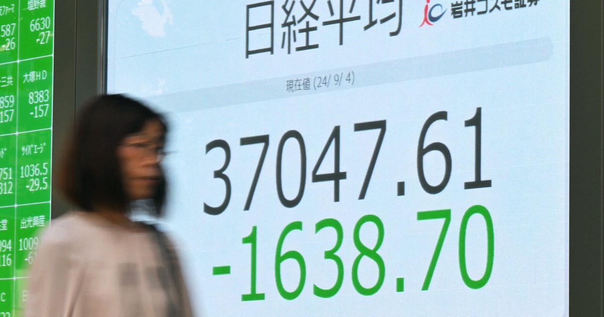 日経平均株価急落 終値1638円安 歴代5番目の下げ幅 毎日新聞
