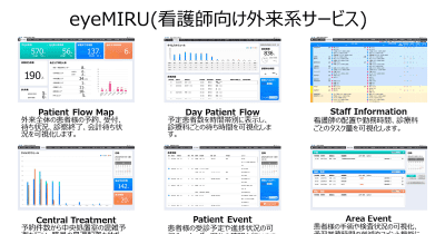 日本初の医療施設DXシステム「eye MIRU」を導入 (共同通信 PR Wire)