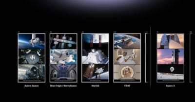 スペースデータ、世界初オープンソースの宇宙ステーション開発プラットフォーム「Space Station OS」を公開 (DRONE.jp)