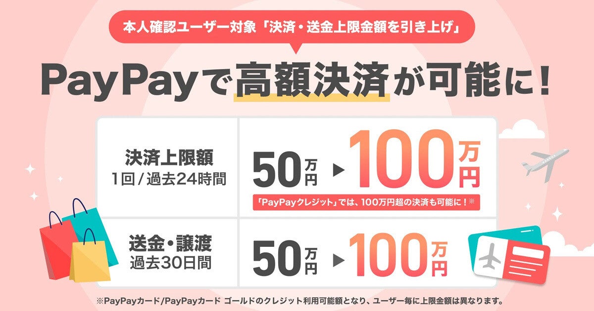 PayPay、本人確認済みユーザーの1回あたり決済上限を100万円に引き上げ (プラスデジタル)