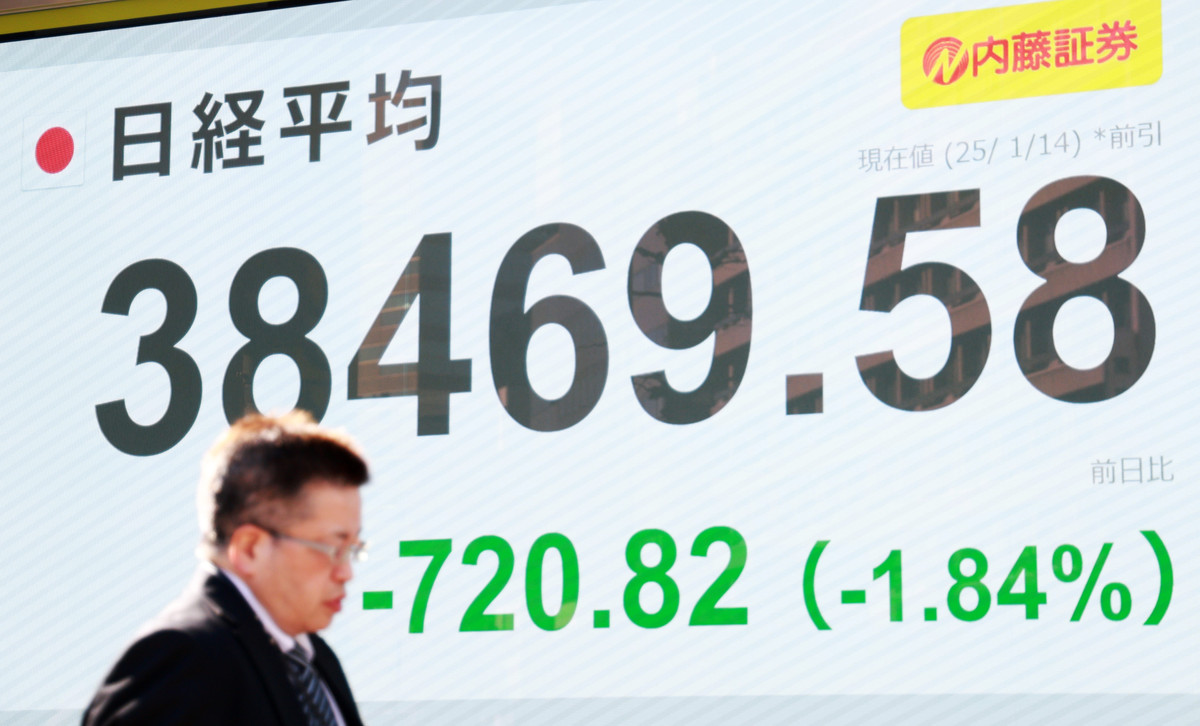長期金利、一時1．250％ 13年9カ月ぶり高水準、株は大幅安