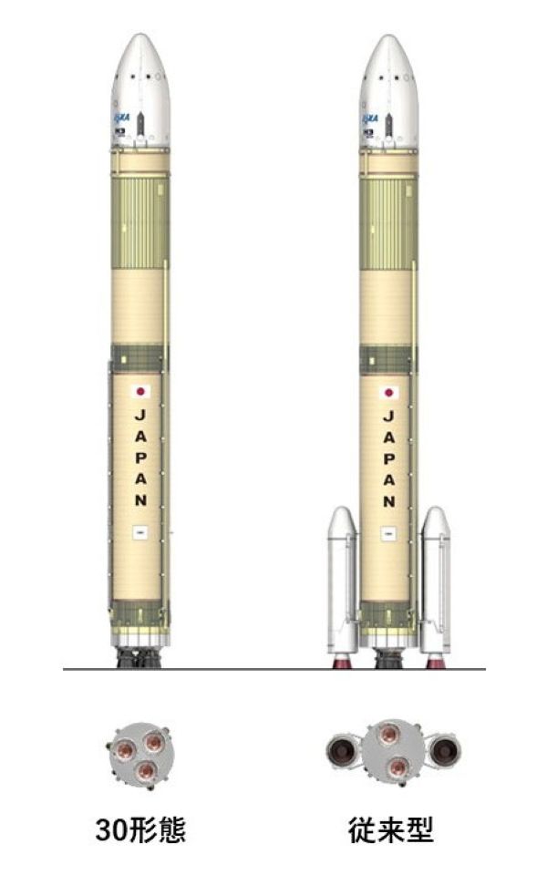 新H3「30形態」最終試験へ、JAXAが年度内に打ち上げ (ニュースイッチ)