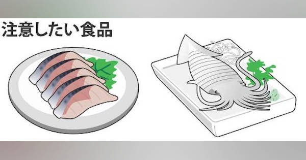 食中毒:アニサキス 生の魚介類で猛威 10年で20倍 (毎日新聞) 食中毒:アニサキス 生の魚介類で猛威 10年で20倍 (毎日新聞)
