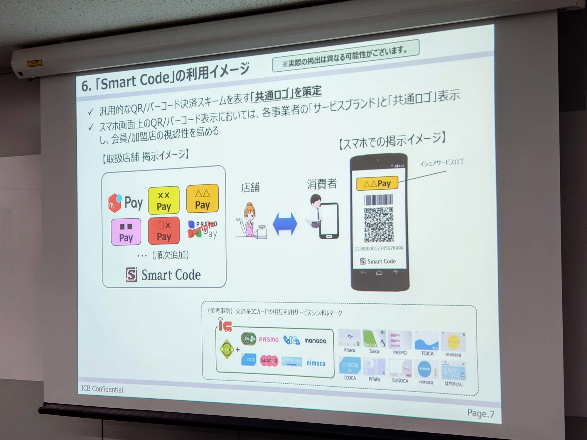 メルペイなどが対応、JCBがコード決済基盤「Smart Code」を発表_ブランドは違えど方式は統一へ