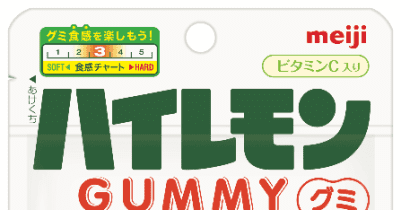 夏におすすめのすっきりレモン風味「ハイレモングミ」7月12日 新発売／全国 (共同通信 PR Wire)