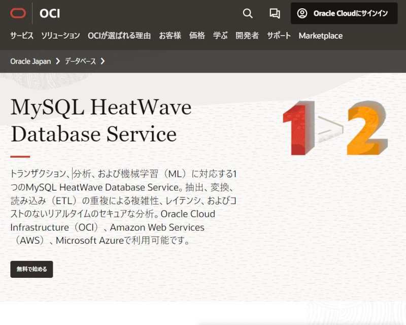AI開発やデータ解析など膨大データを扱う企業向けに「MySQL HeatWave」PoCサービス - スマートスタイル (TECH+)