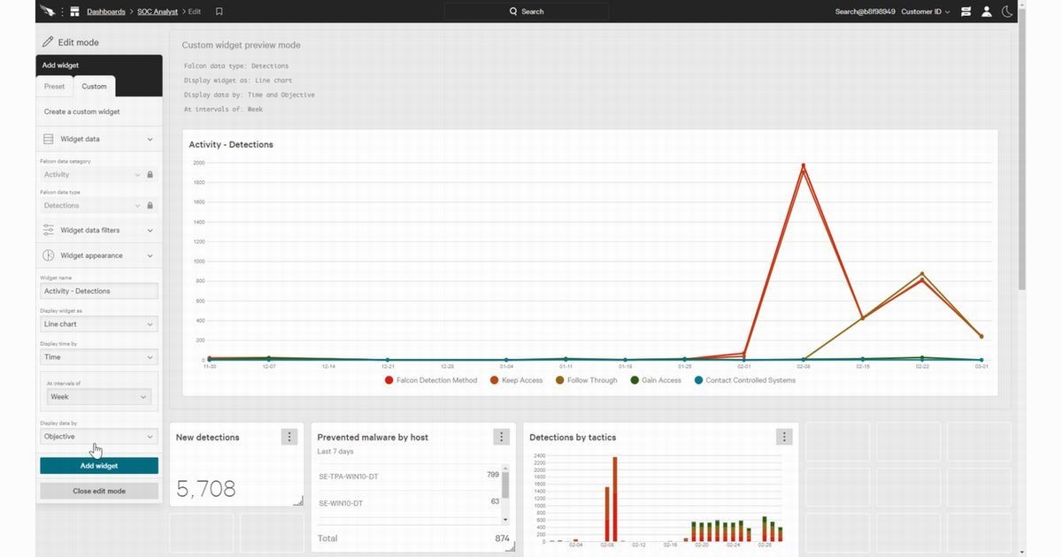 クラウドストライク、マネージドXDR「CrowdStrike Falcon Complete XDR」発表 (TECH+)