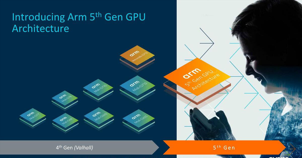 Arm TCS23 DeepDive その2 - 初の第5世代アーキテクチャに基づくGPU (TECH+)