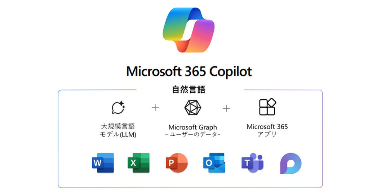 ついに登場「Microsoft 365 Copilot」 生成AIでWordやExcelはどう進化した? (TECH+)