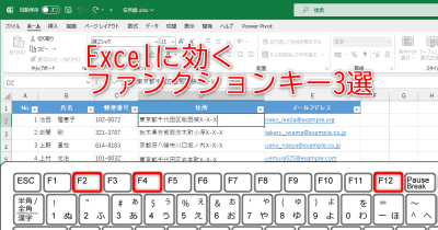 Excelでファンクションキーを使って3倍速い操作を実現！ [F2][F4][F12]キーは覚えておいて損なし【残業を減らす！Officeテクニック】 (窓の杜)