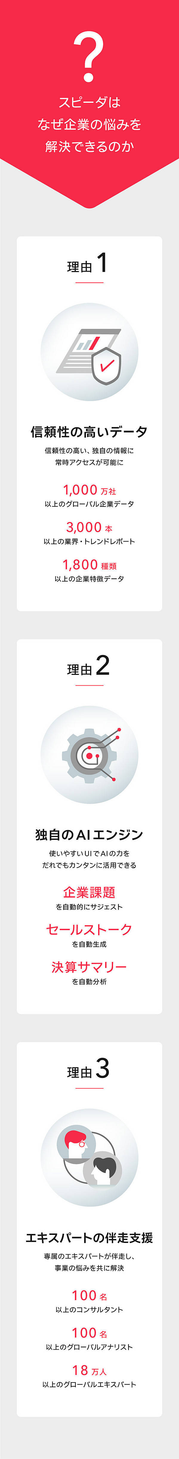 【お知らせ】SPEEDA/INITIAL/FORCASは "スピーダ" に生まれ変わりました