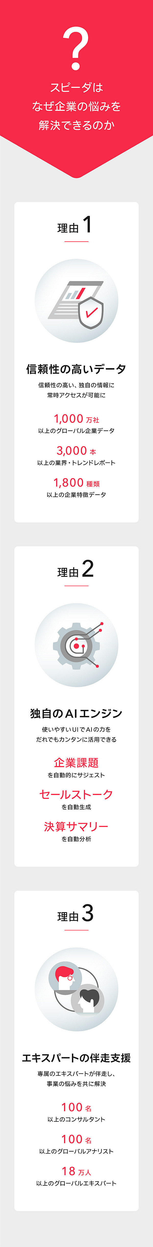 【お知らせ】SPEEDA/INITIAL/FORCASは "スピーダ" に生まれ変わりました