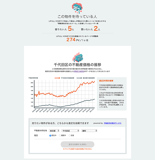 なぜ日本では気軽に「住み替え」ができないのか