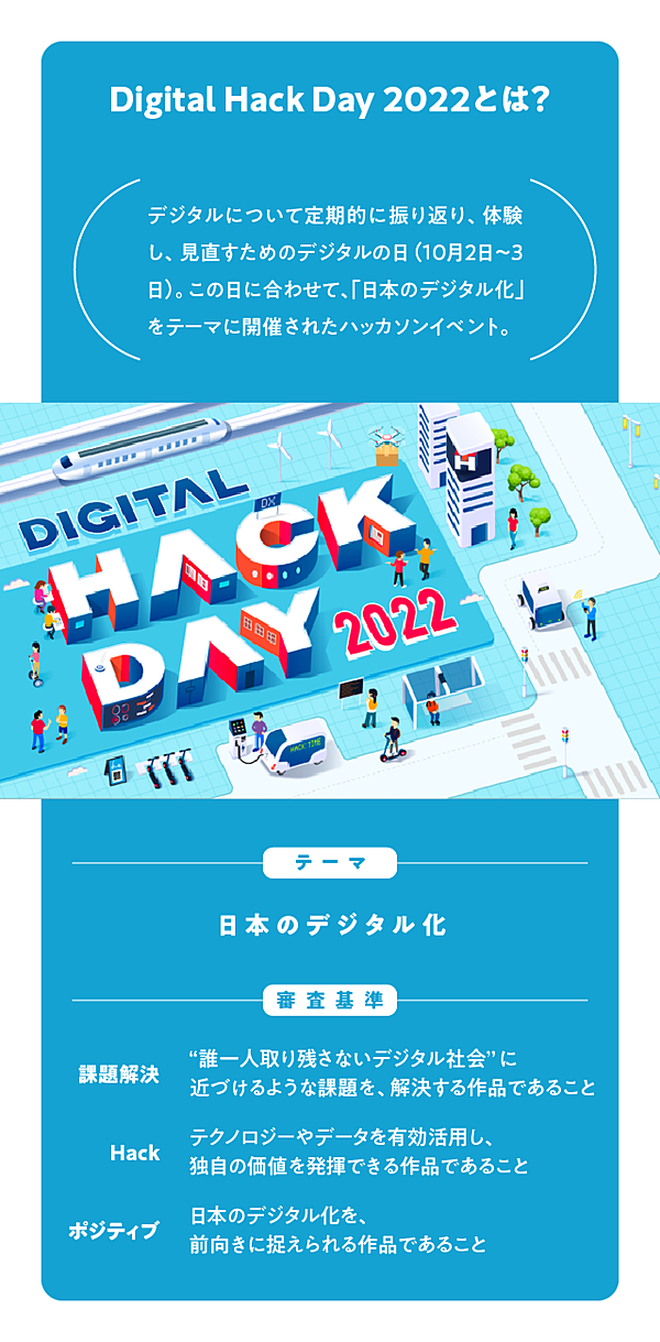 いまこそ、気軽に「プロトタイピング」できる場が必要だ