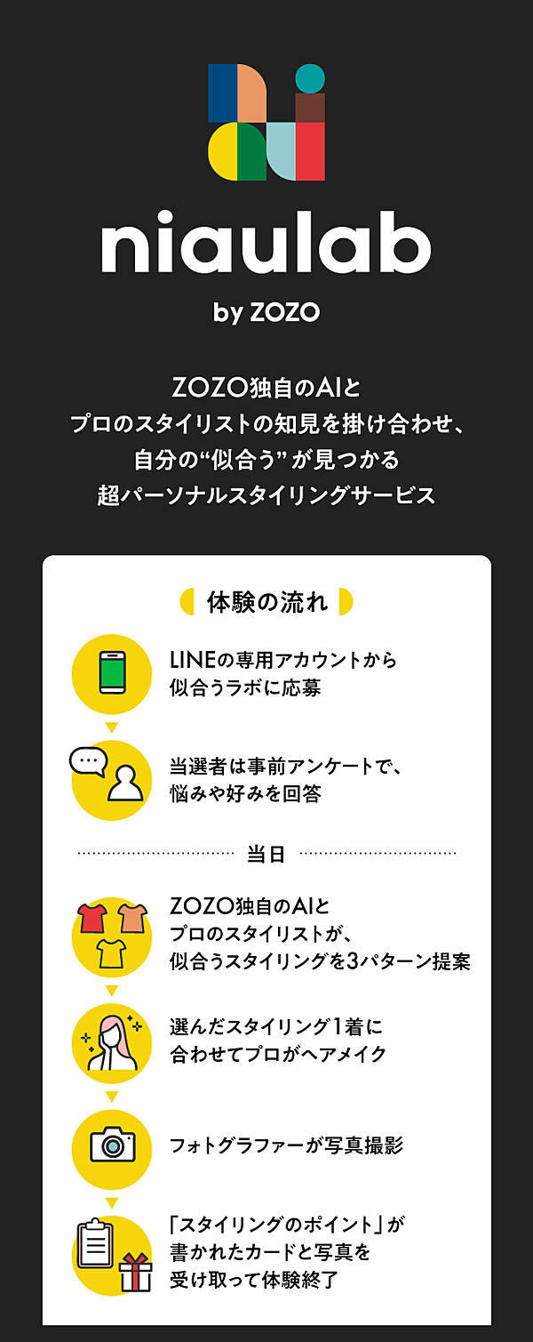 ZOZOトップが語る「リアル出店の狙い」。“似合うのロジック”を武器にする