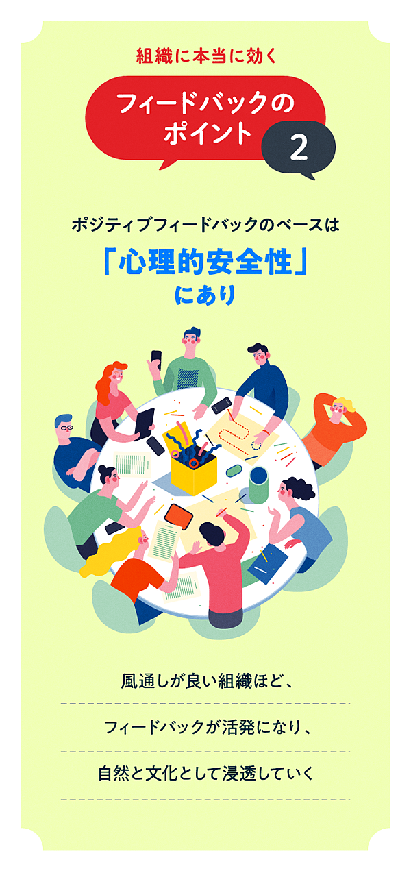 メンバーの主体性を引き出す「ポジティブフィードバック」とは何か