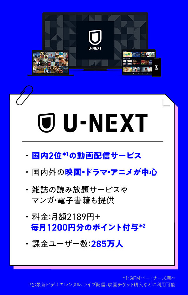【大再編】敵は外資。U-NEXTが仕掛ける動画配信の総力戦